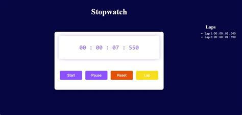 Webdevelopment Internship Prodigyinfotech Webdevjourney Linkedin