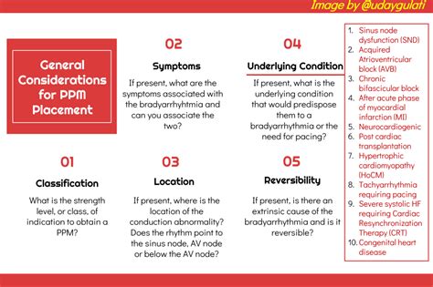 What Are Indications For A Permanent Pacemaker Inspired Meded
