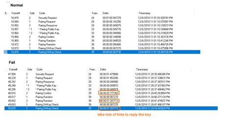 CCS CC2640R2F Pairing Fail Bluetooth Forum Bluetooth TI E2E Support Forums