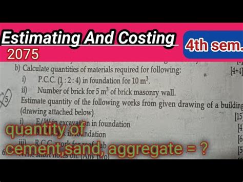 How To Calculate Quantities Of Material For Concrete Cement Sand And