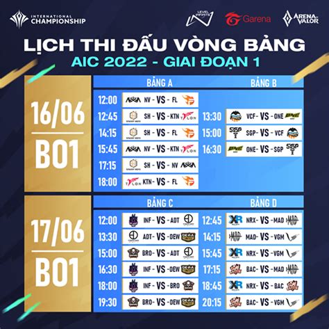 Các đội Tuyển Liên Quân Mobile Việt Nam Công Bố đội Hình Chính Thức Tại