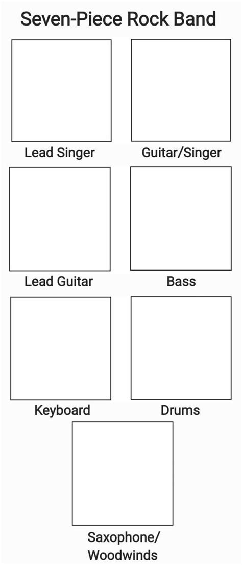 Seven Piece Rock Band Meme Template 6 By Weyantonio26 On Deviantart