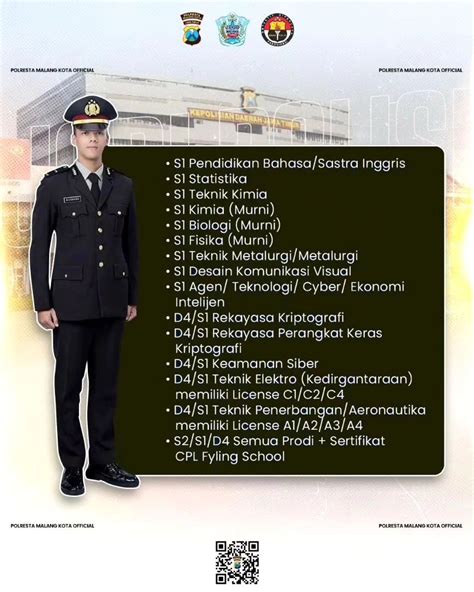 Lulus Kuliah Daftar Jadi Polisi Gratis Di Solo INFO LOKER SOLO