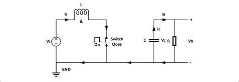 Circuit Of Dc Dc In Closed Switch Mode Download Scientific Diagram