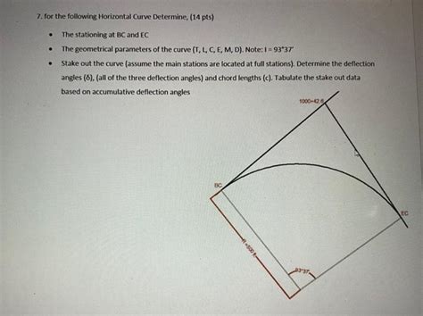 solved horizontal curve please write clearly to understand
