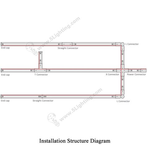Circuit Track Lighting Parts Four Wire Track Light Components Track Lighting Accessories