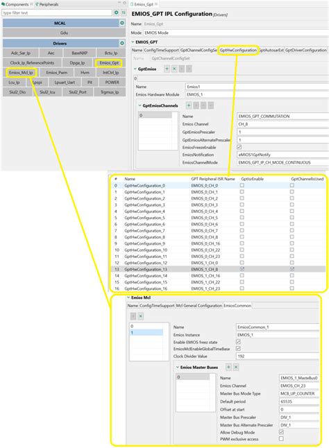 S32m276 Sensorless 6 Step Bldc Motor Control Nxp Community