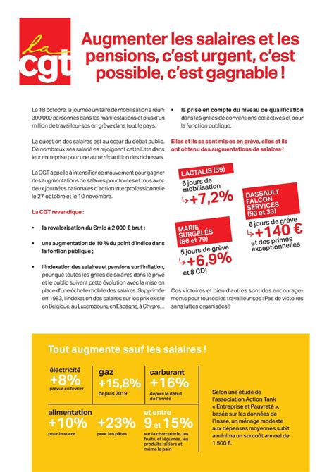 27 Octobre Augmenter Les Salaires Et Les Pensions C Est Urgent C