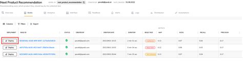 machine learning model deployment strategies qwak s blog