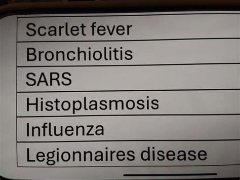 Patho Respiratory System Flashcards Quizlet