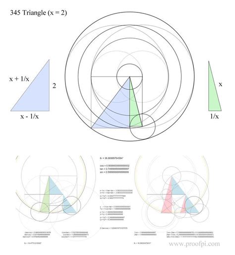 345 Triangle Triangle Math Geometric Art Math