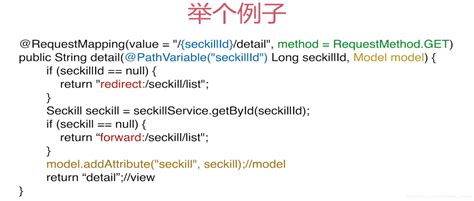 Springmvc Requestmapping、responsebody、requestbody、requestparam、pathvariable
