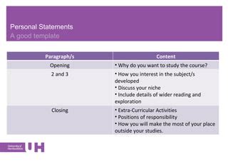 UCAS Application And Personal Statement Oct PPT