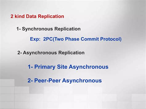 Data Replication In Distributed System Ppt