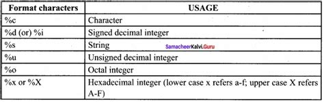samacheer kalvi 12th computer science solutions chapter 8 strings and