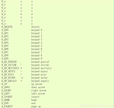 Python笔记(三十五) Pygame(2) 控制对象方向pygame设置角色朝向 Csdn博客 Python笔记(三十五) Pygame(2) 控制对象方向pygame设置角色朝向 Csdn博客