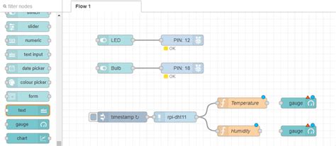 Home Automation With Node Red And Raspberry Pi Control Lights And Read