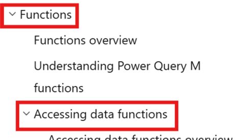 Learn Power Query M Code My Spreadsheet Lab