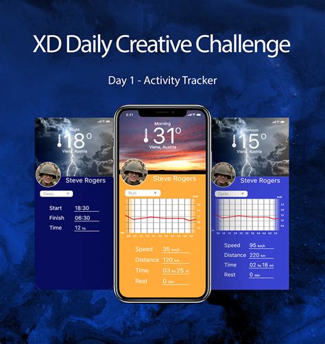 Adobe Xd Challenge On Behance
