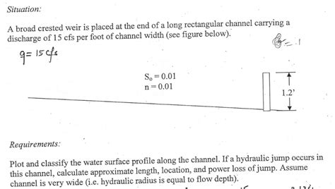 Solved Situation A Broad Crested Weir Is Placed At The End Chegg Com