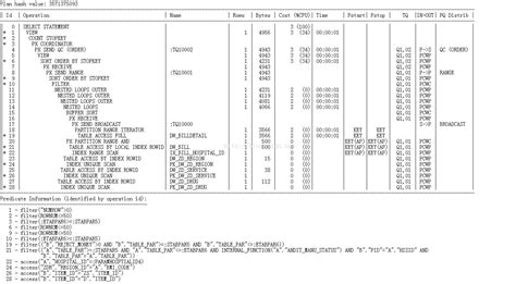 Oracle 索引并行引起的direct Path Read Temp和latch Free等待导致进程数超过最大数ora00020超出最大进程数 Csdn博客