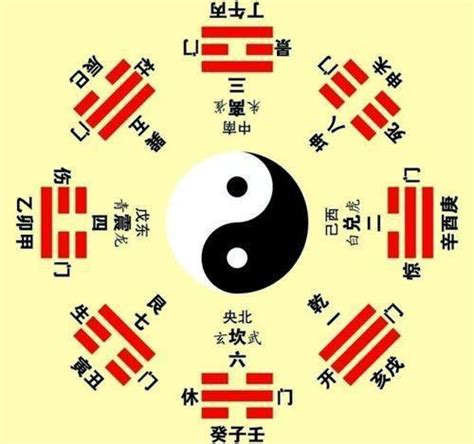 八字之十二長生表詳解 壹讀