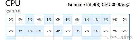 “基本系统设备”及“性能计数器”驱动无法安装问题解决性能计数器驱动 Csdn博客