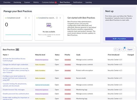 Best Practice Security Centre Servicenow Steven Meissner