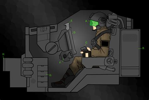 Mech Cockpit Concept Res Mk22 By Fallenseeker On Deviantart