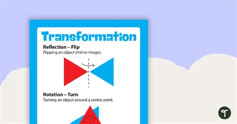 Transformation Poster And Worksheets Teach Starter Worksheets Library
