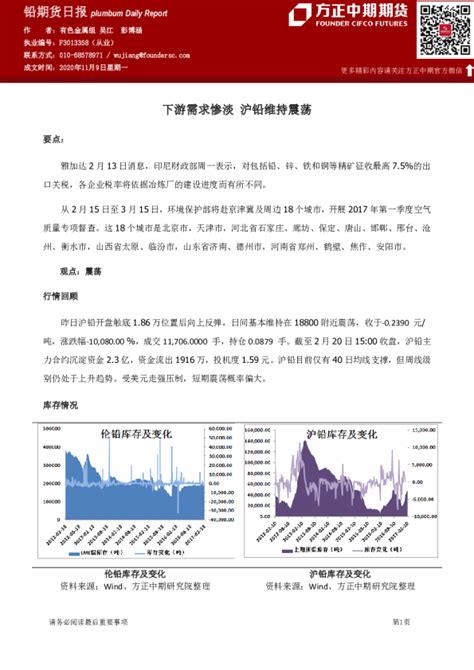 铅期货日报：下游需求惨淡 沪铅维持震荡