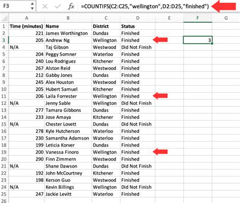 How To Use The Countifs Function In Microsoft Excel Myexcelonline