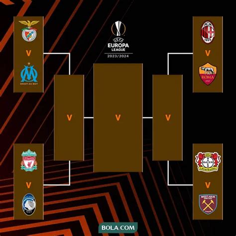 Jadwal Siaran Langsung Dan Live Streaming Perempat Final Liga Europa