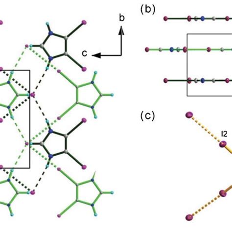 Crystal Structure Of 1 A And B Trigonal Phase I With Disordered