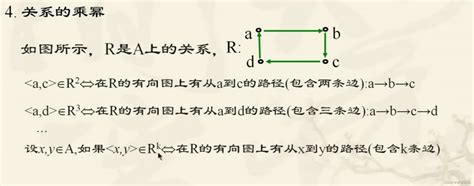 （离散数学）关系的复合运算离散数学复合运算 Csdn博客