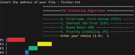 Github Nihil D Cpu Scheduling Simulation And Visualization Using