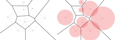 Voronoi Diagram And Power Diagram In 2d Download Scientific Diagram