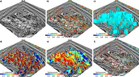 from a 3d seismic image a we first compute an original fault