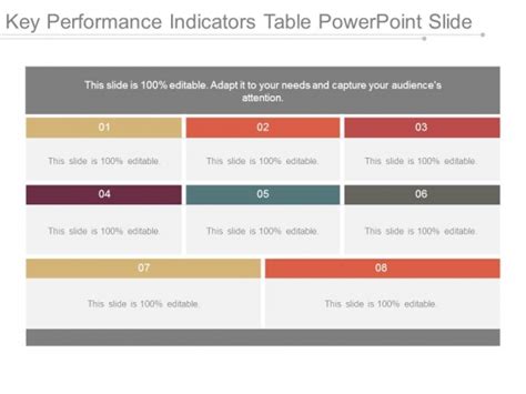 key performance indicators table powerpoint slide powerpoint templates