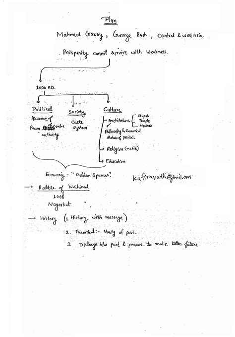 Solution Topper Complete Notes For Upsc History With Road Map Studypool