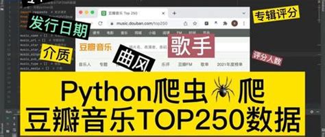 python爬虫案例利用python爬虫爬取豆瓣音乐TOP250的数据 知乎