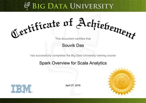Spark Overview For Scala Analytics Ppt