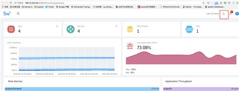 Remember Select TimeRange Issue Apache Skywalking Ui GitHub