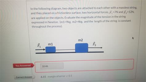 Solved In The Following Diagram Two Objects Are Attached To Chegg