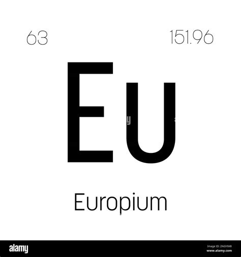 Einsteinium Es Periodic Table Element With Name Symbol Atomic