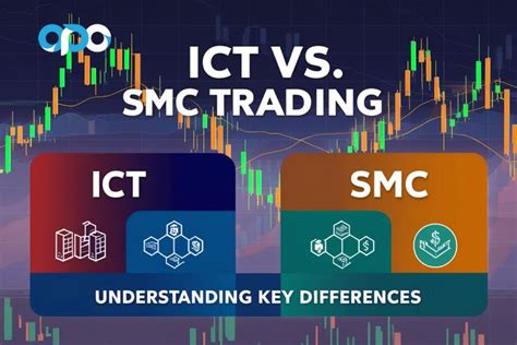 The Difference Between ICT And SMC Trading OpoFinance