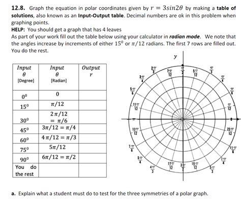 Solved 128 Graph The Equation In Polar Coordinates Given