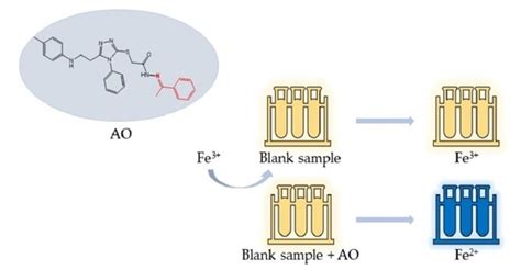 2 4 Phenyl 5 2 P Tolylamino Ethyl 4h 1 2 4 Triazol 3 Yl Thio N′ 1 Phenylethylidene