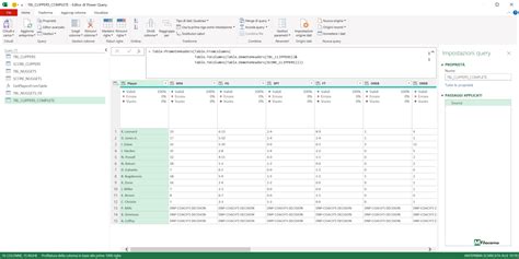 Come Creare Una Funzione Personalizzata Con Power Query In Excel