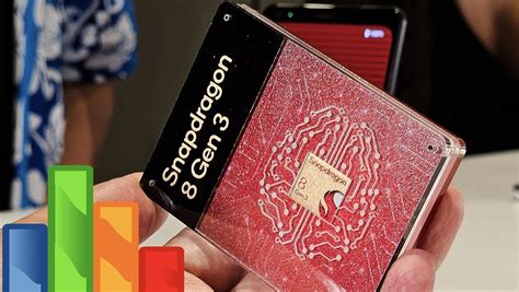 Así Rinde El Snapdragon 8 Gen 3 Benchmarks Y Cuánto Mejora Respecto Gen 2